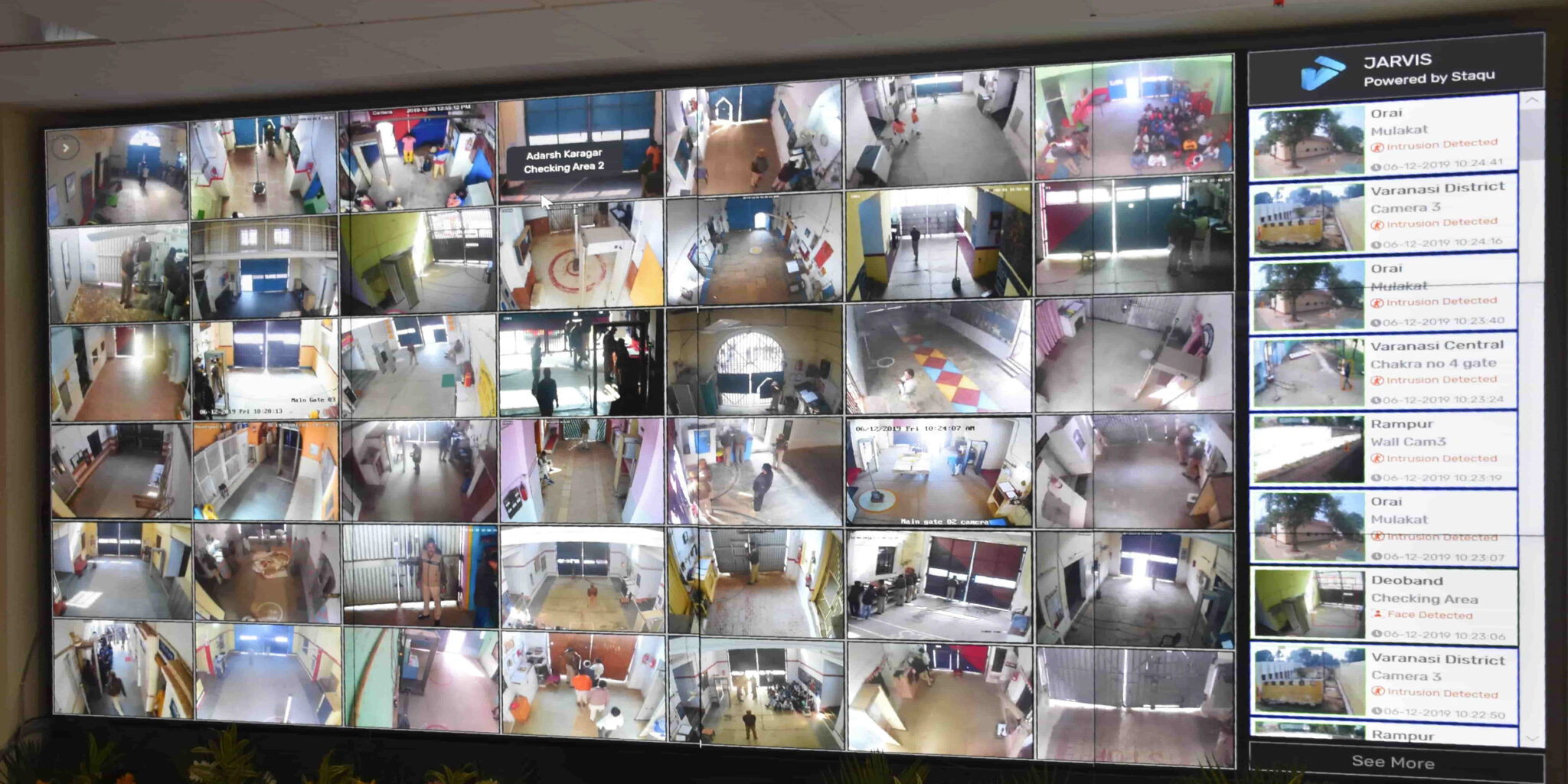 Success Stories | Video Analytics Solution | Staqu Technologies