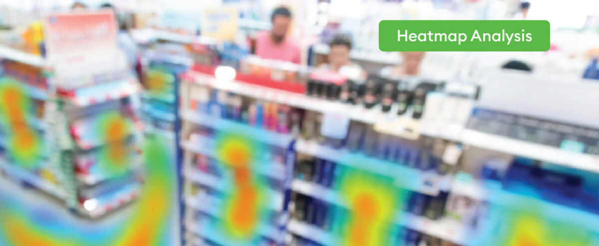 Retail Analytics Software | JARVIS AI in Retail | Staqu Technologies