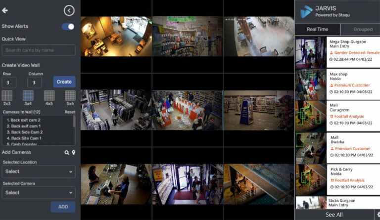 What is JARVIS? | Video Analytics Solution | Staqu Technologies