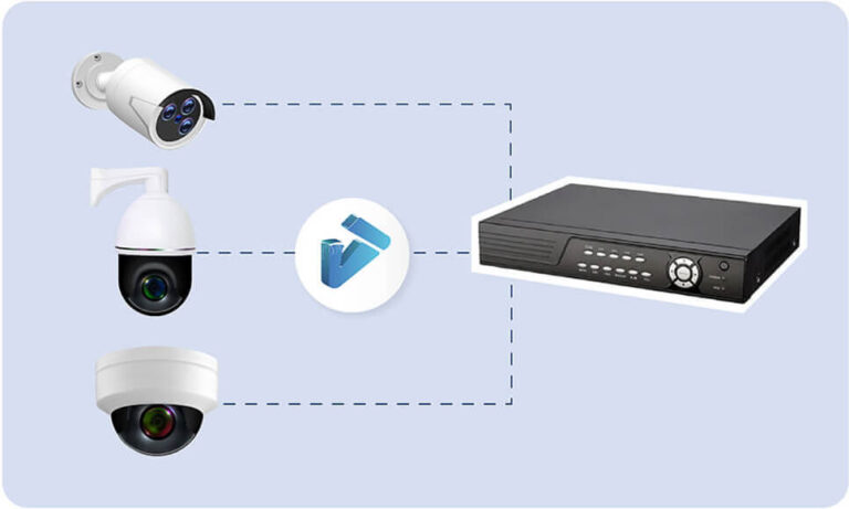 What is JARVIS? | Video Analytics Solution | Staqu Technologies